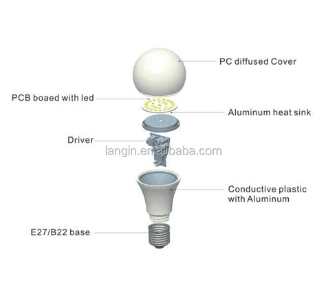 New Design Intertek Light Bulb With Great Price Bulb Lamparas De Led