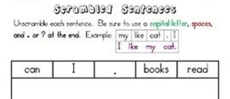 Objective And Subjective Test Items Mind Map Objective And Subjective Test Items Mind Map