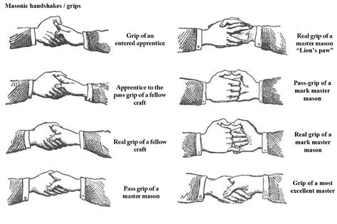 Wrist Shaking When Bent At Rose Jordan Blog