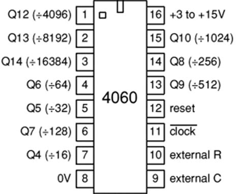 Programming Attiny85 Ic Via Usb Using Digispark Bootloader By Jotrinelectronic Medium