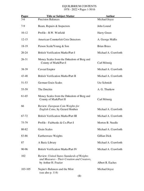 Fillable Online Chapter 11 Solving Equilibrium Problems For Complex