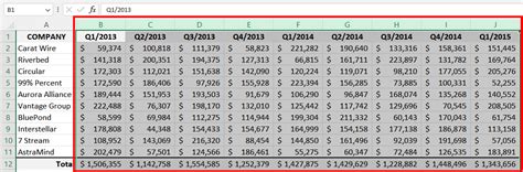 How To Expand All Columns In Excel With 8 Powerful Techniques