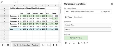 How To Use Conditional Formatting Formulas Row Zero The Spreadsheet