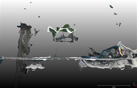 Low Accuracy Pointcloud Compare To Realsense Issue Luxonis Depthai GitHub