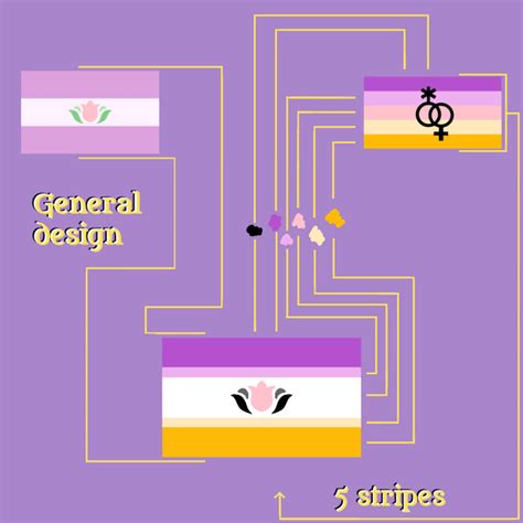 Trixic Flag Redesign R Generictranssubreddit