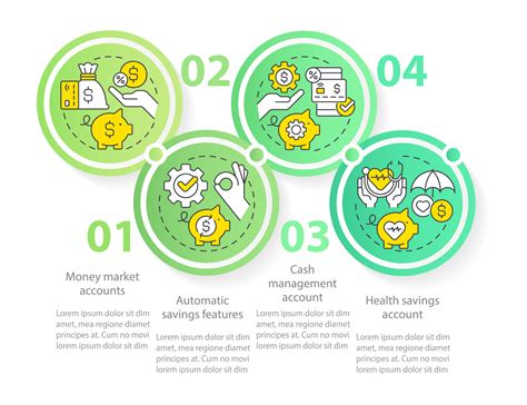 Saving Accounts Types Circle Infographic Template Financial Services