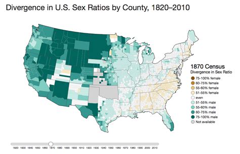Divergence In Us Sex Ratios By County 1820 2010 Lincoln Mullen