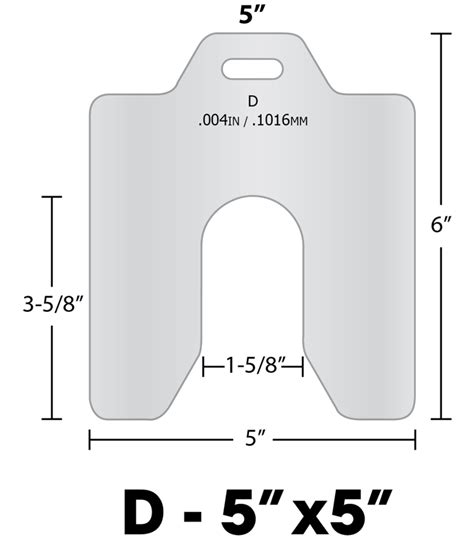 Quick Shim Kits Conhagen