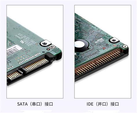 Sata是什么？硬盘接口or总线标准？ 知乎