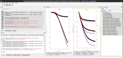 Tcad Sentaurus Tutorial Tcad To Spice 3 Mystic Spice Model Extraction