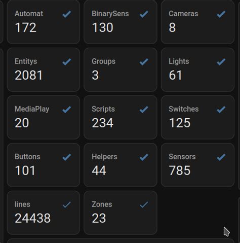 Scripts Advice For This Beginner Third Party Integrations Home Assistant Community