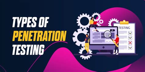 Types Of Penetration Testing Goget Secure