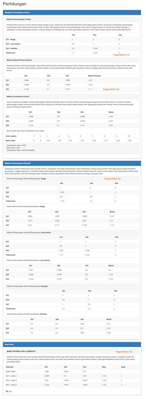 Source Code Spk Metode Ahp Codeigniter Tugasakhirid