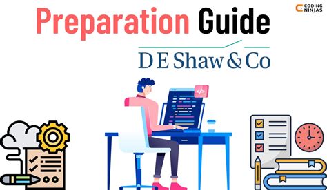 De Shaw Preparation Guide Naukri Code 360
