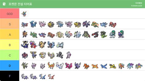 포켓몬 전설 티어표 인벤 티어표