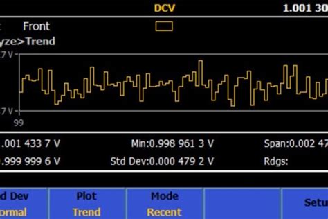 8588a Vs 8508a 8 5 Digit Reference Multimeter An Experts Comparison Fluke
