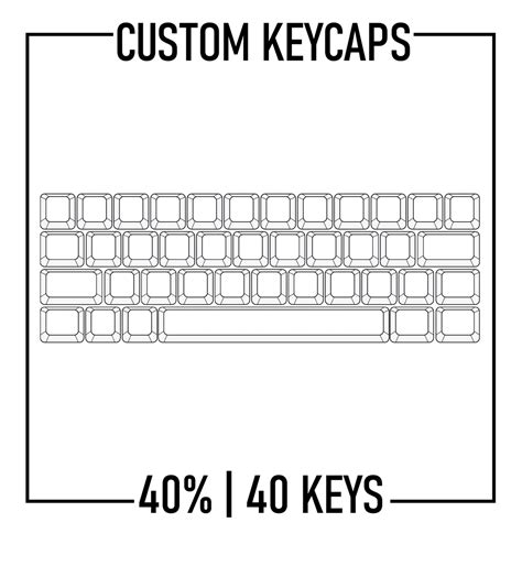 40 Keyboard Custom Keycaps Ansi 40 Keys Goblintechkeys