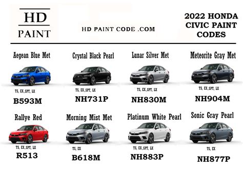 Honda Civic Color Chart Metallic Honda Paint Color Chart Honda Civic