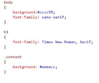 CSS Font Properties Different CSS Font Properties With Font Categories