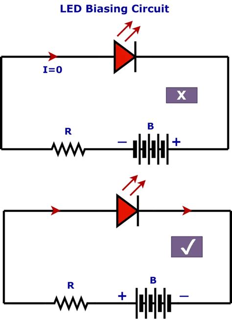 What Is Led Symbol Construction Working Applications