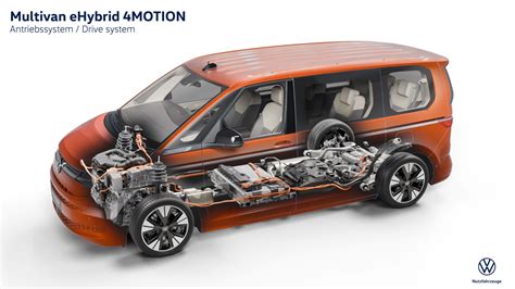 Volkswagen Multivan Ehybrid 4motion Latest Automotive News