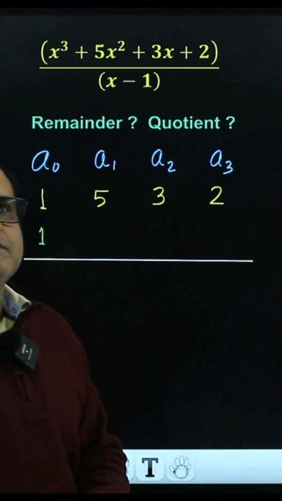 Gyanesh Rai On Linkedin Mathematics Math Mathisfun Shorts