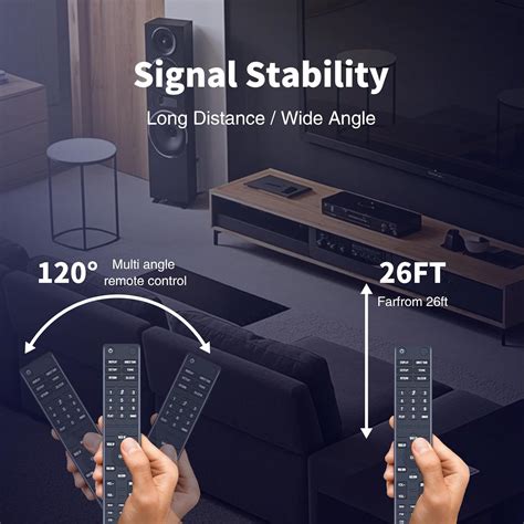 Snrigw Replacement Remote Control User Manual For Onkyo Stereo Receiver
