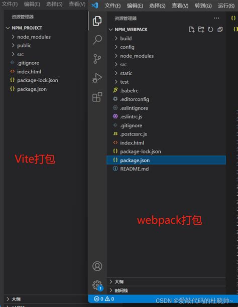 利用Vite或者webpack创建Vue项目并启动Vue项目 张士玉小黑屋
