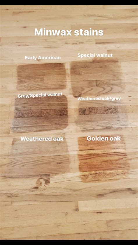 Early American Stain On Red Oak Red Oak Sand