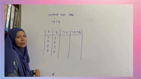 Construct Truth Table With Two Statement Pq Example 1 Youtube