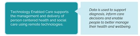 Technology Enabled Care Dhcni