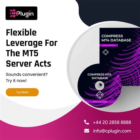 Cplugin On Linkedin Mt5 Business Mt4 Pluginformt5 Api Webapi Plugins Broker