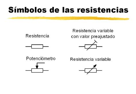 Unidad Didctica Electrnica Bsica 3 Eso Resistencias Fijas