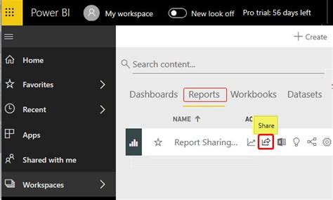 Powerbi Datavisualization Dataanalytics Collaboration Datadrivendecisions Vishnu Murali