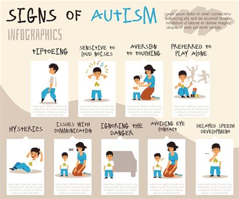 Aspergers Syndrome In Adults Checklist Clipart