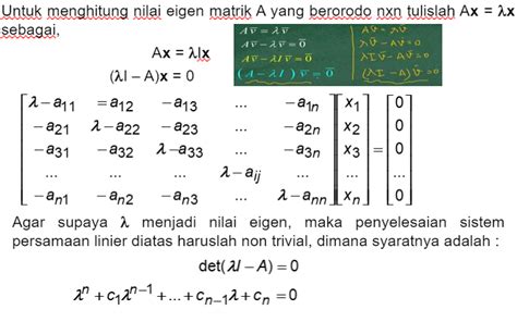 Welcome To My Blog Nilai Eigen Dan Vektor Eigen