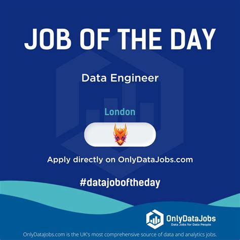 On Linkedin Datajoboftheday Datajobs Dataengineer Datasciencejobs