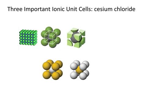 Ppt Section 123 Ionic Solids Powerpoint Presentation Free Download