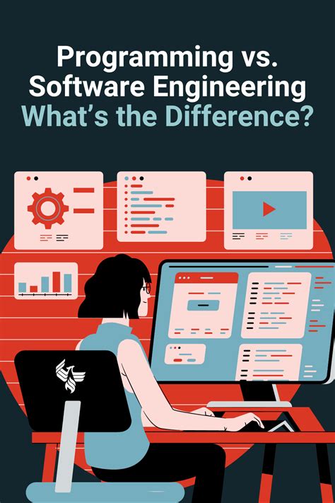 Curious To Know The Difference Between Programming And Software Engineering Each Plays