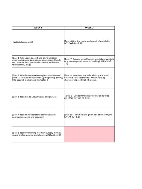 Dbow Q1 Grade 1 Pdf Word Languages