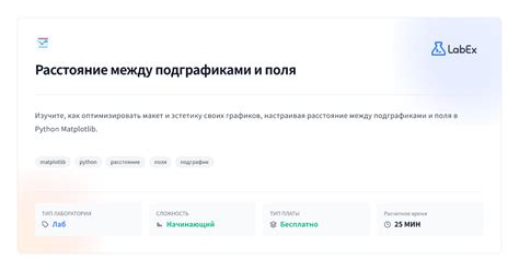 Настройка расстояния между подграфиками и полями в python matplotlib