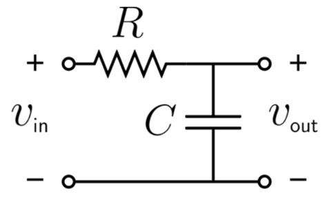 Rc Low Pass Filter Calculator