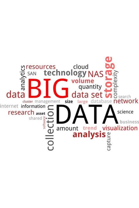 Datu Analīze Iekšējiem Auditoriem Iekšējo Auditoru Institūts