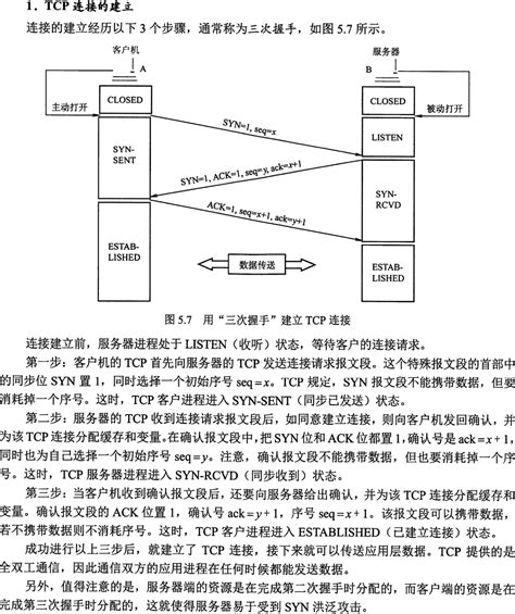 socket编程与io多路复用 melonte 博客园