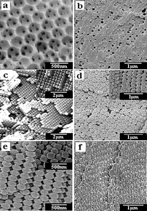 Tio2 Nanostructures By Sol Gel Processing Intechopen