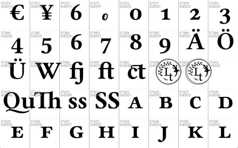 Linux Libertine Windows Font Free For Personal