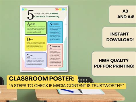 Printable Classroom Critical Thinking Poster Class Decor School