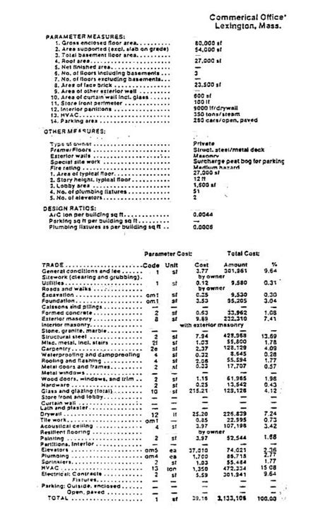 Solved Use The Attached Parameter Cost Information From