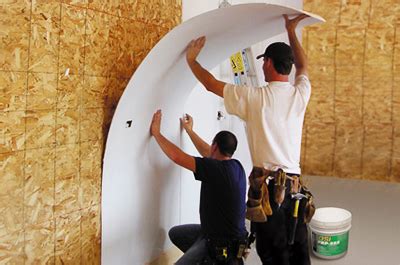 Frp Panel Installation A Comprehensive Guide