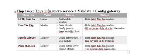 Github Lean0307stationary Website Project Java Spring Boot Thymleaf